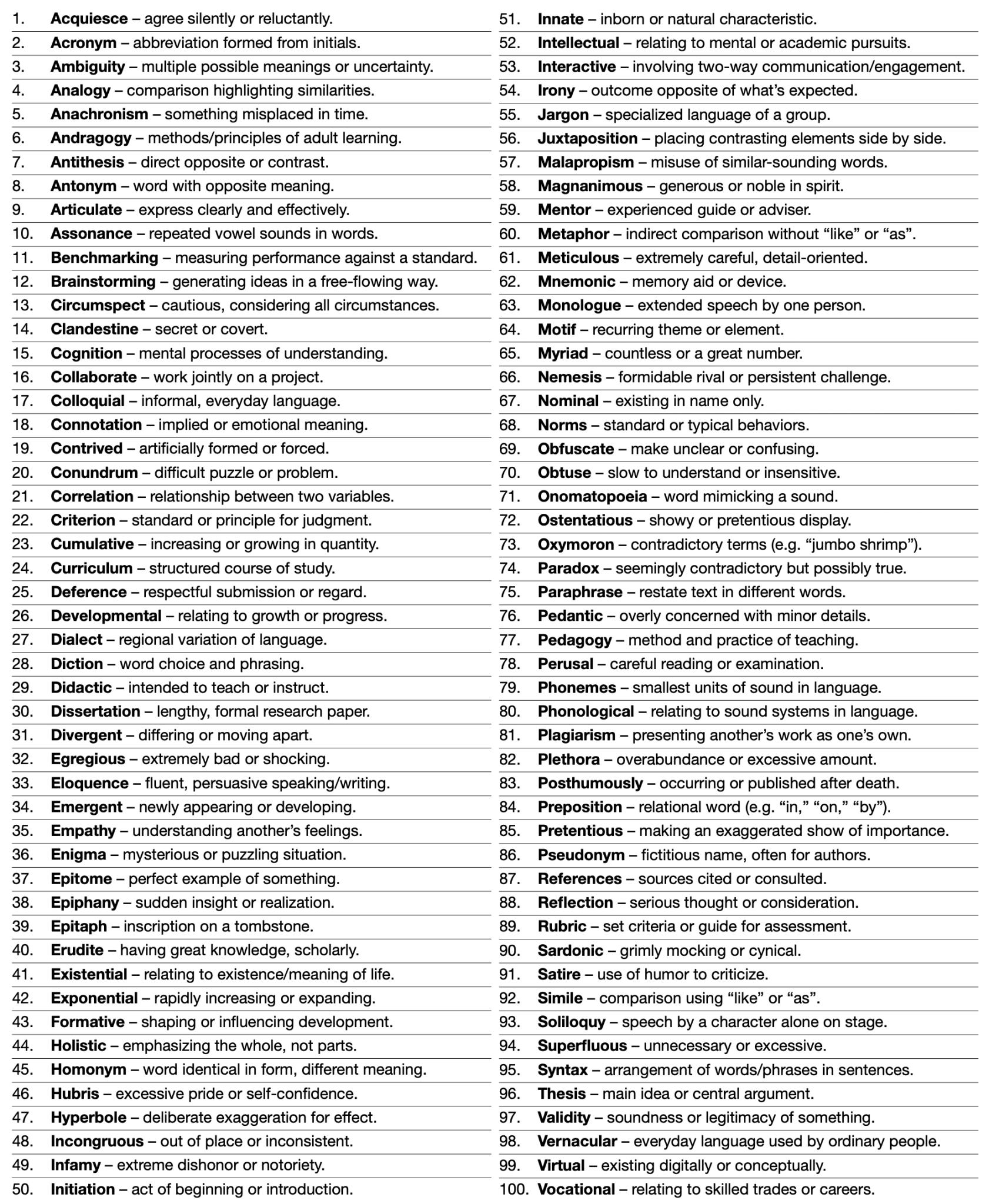 100 Words Every Adult Should Know