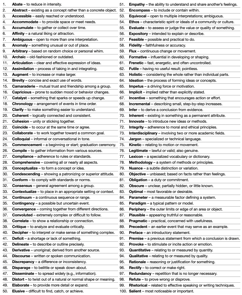 100 Words Every College Student Should Know