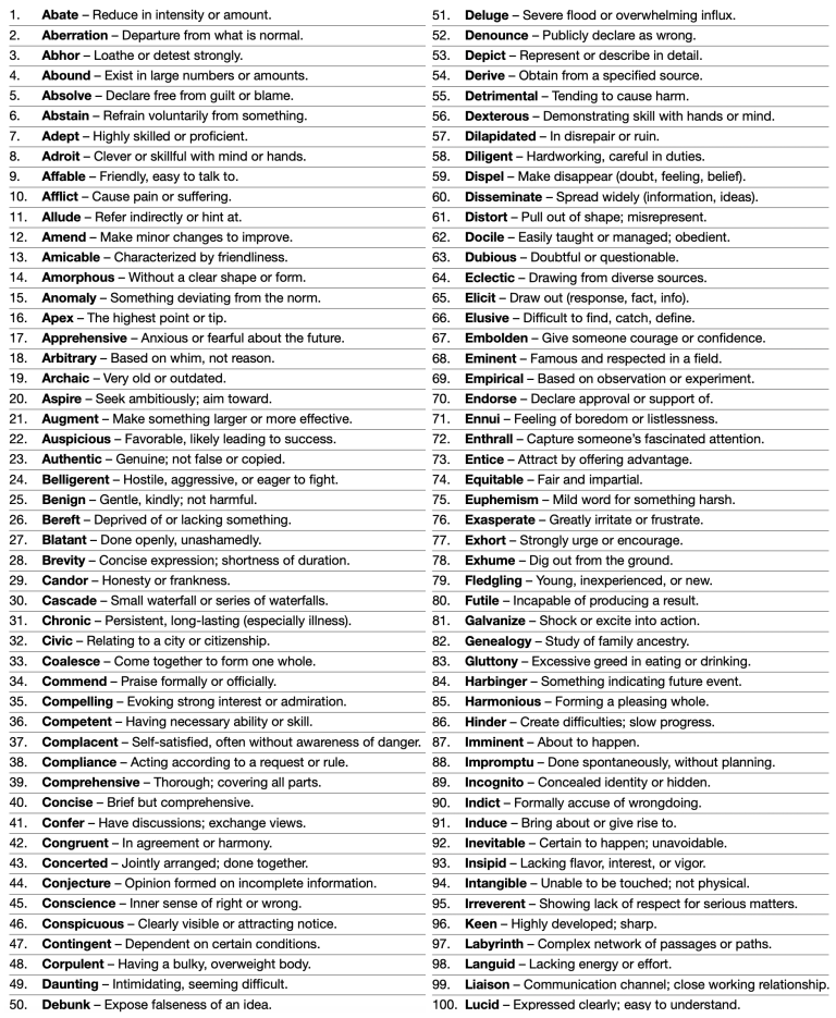 100 Words Every Native English Speaker Should Know