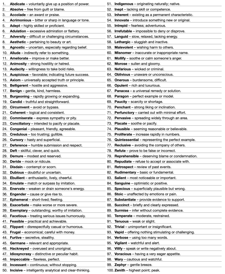 Yet Another 100 Words Every Adult Should Know