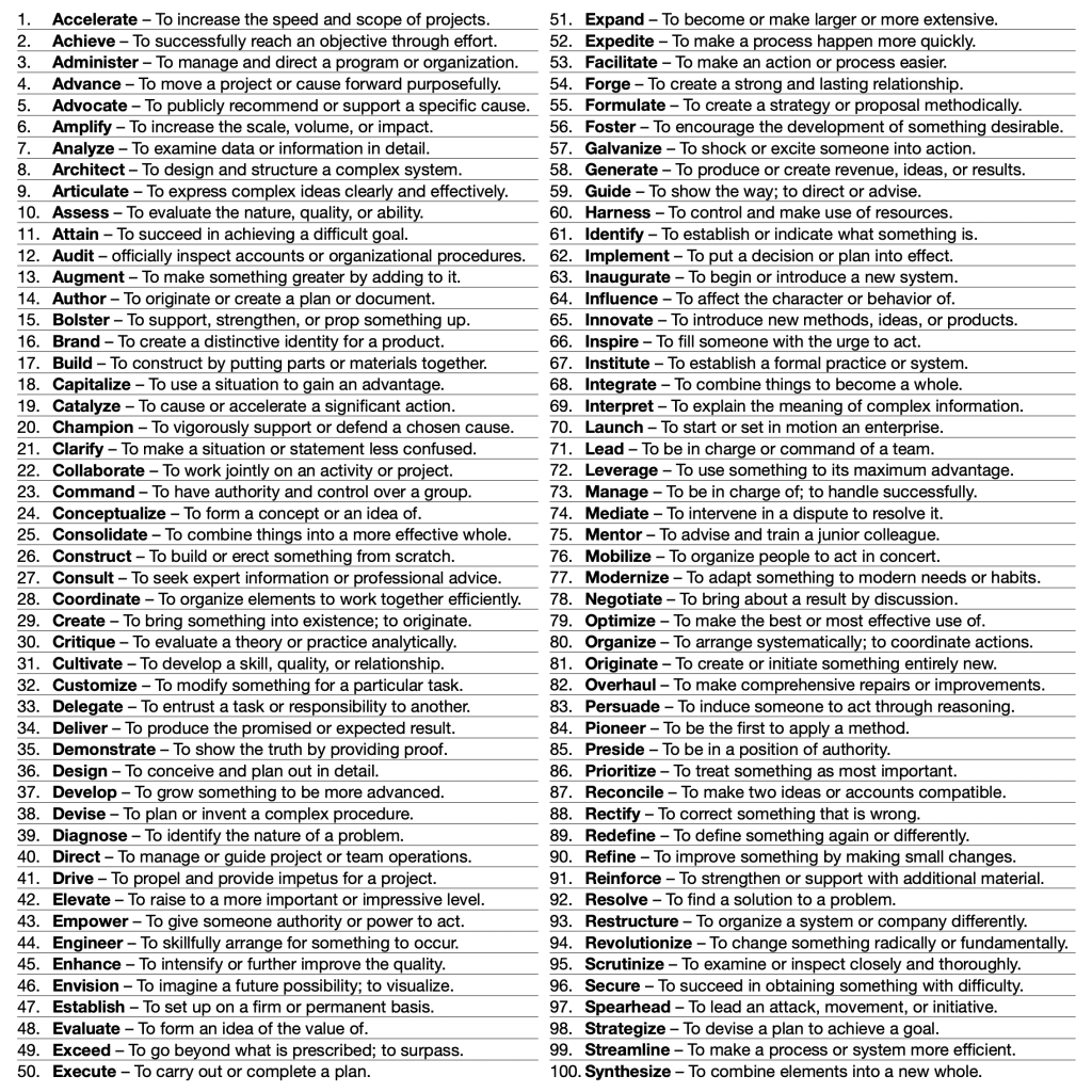 100 High-Impact Verbs for Action-Takers
