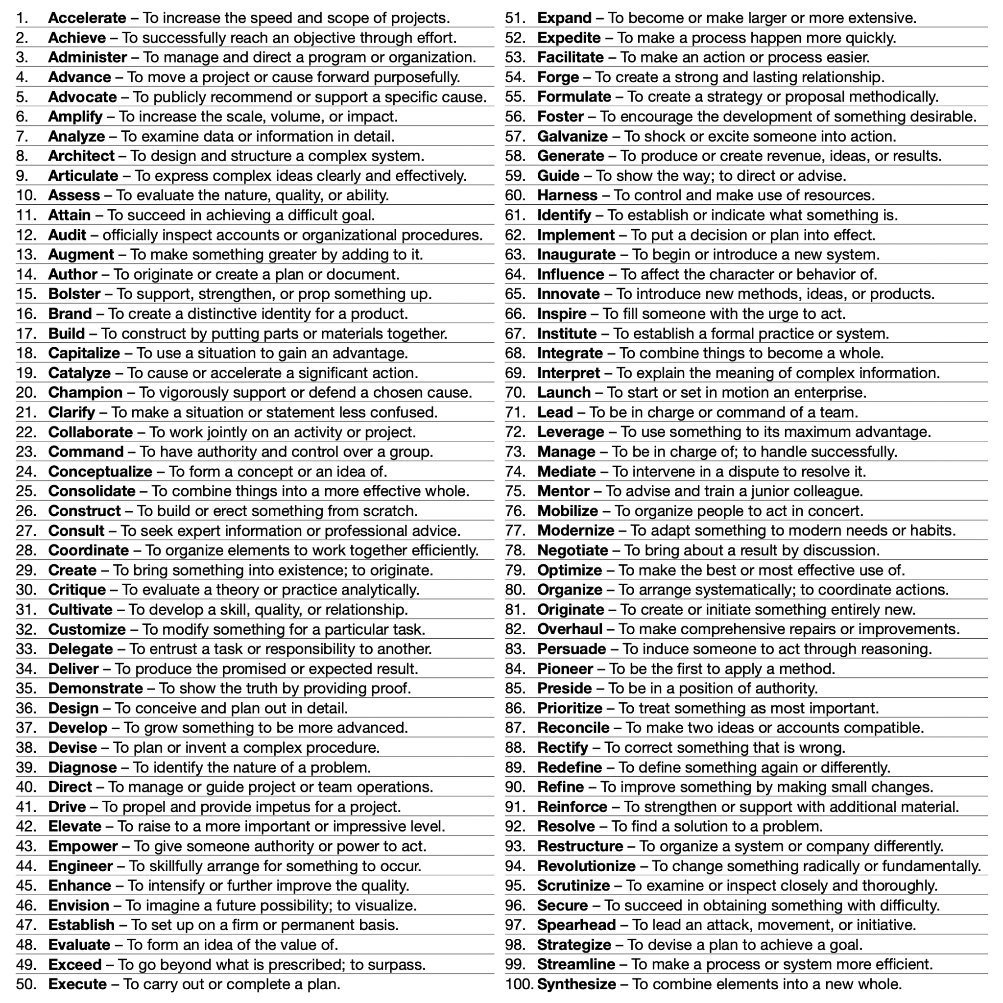 100 High-Impact Verbs for Action-Takers