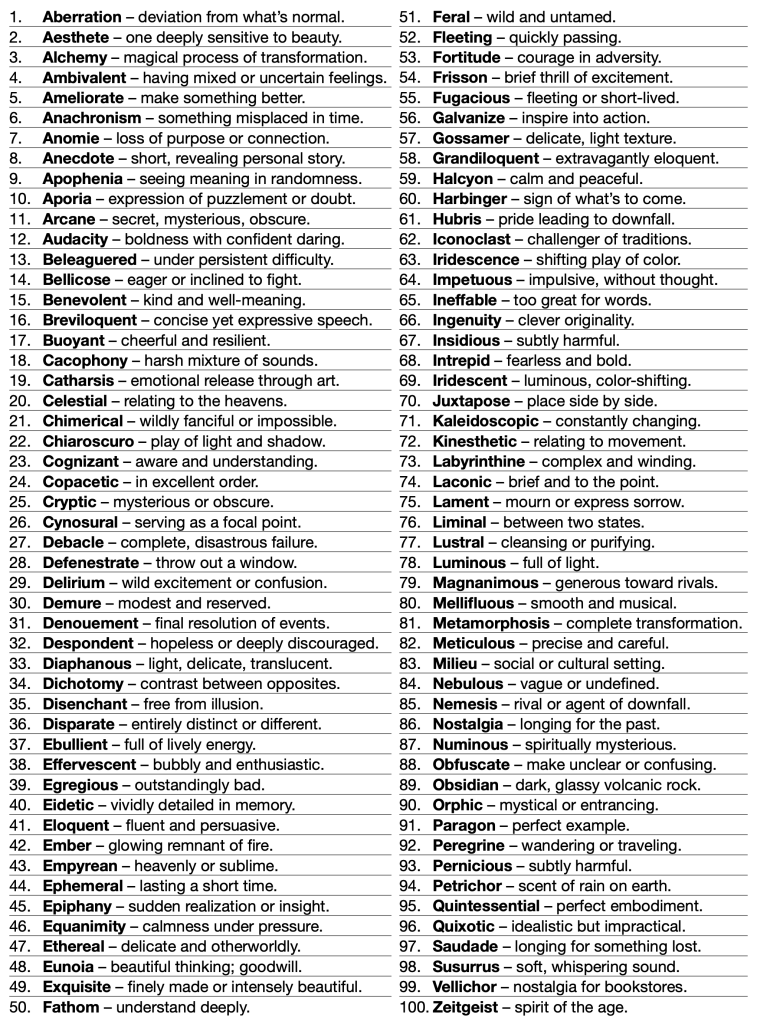 Only 1 in 5000 Can Ace These Words