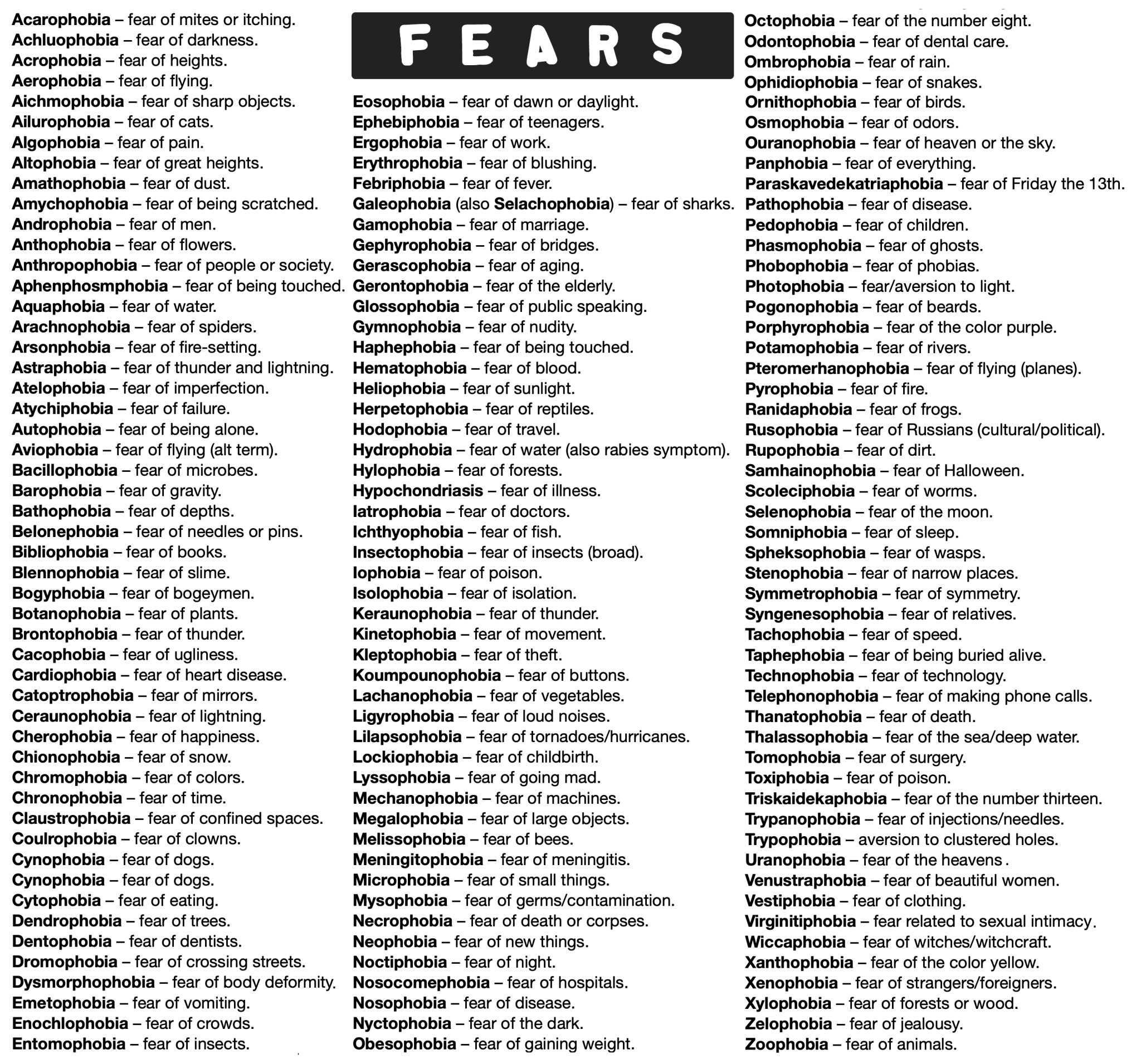 Need writing inspiration? Check out this list of phobias and fears