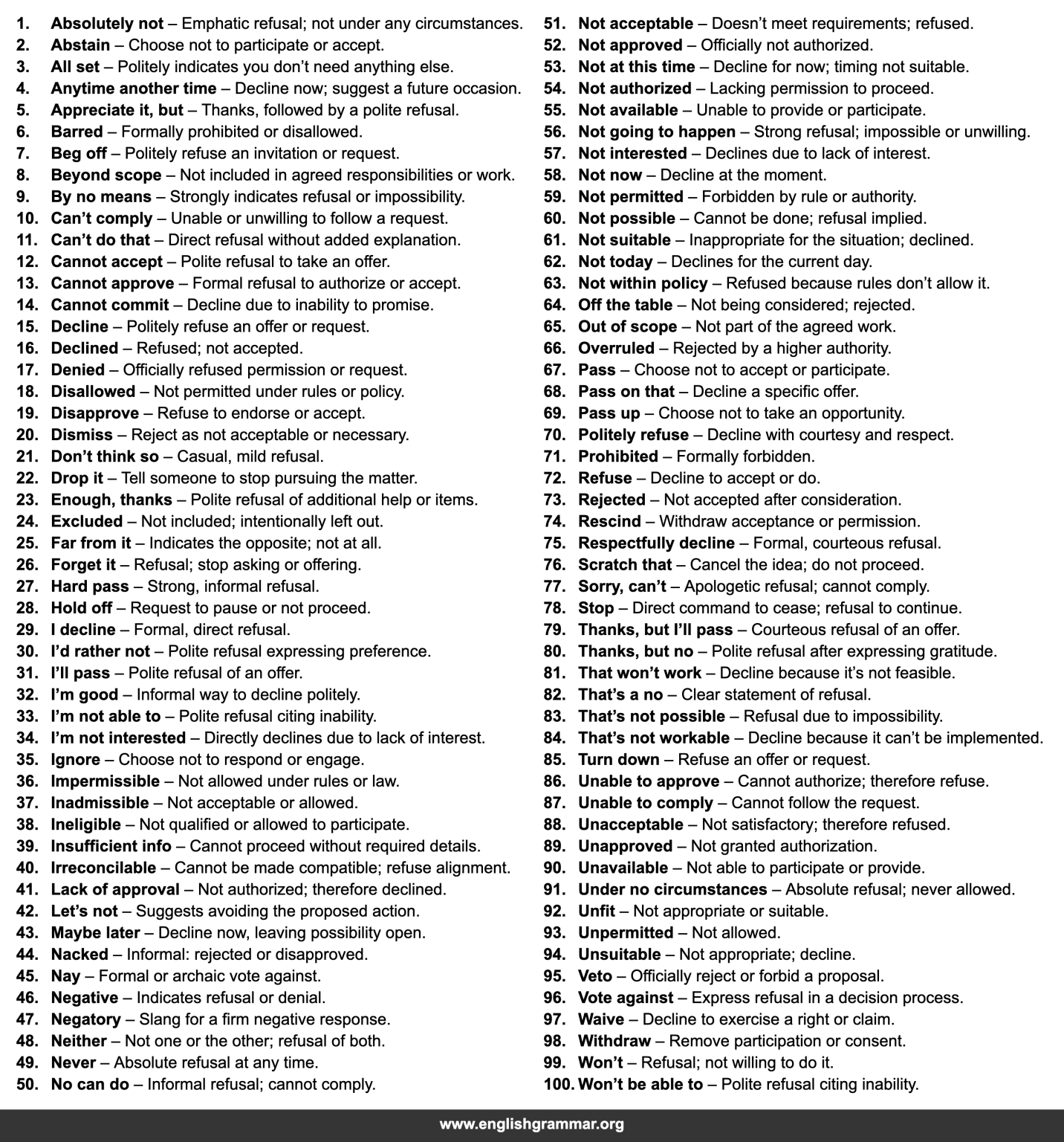 100 Other Ways to Say “No”