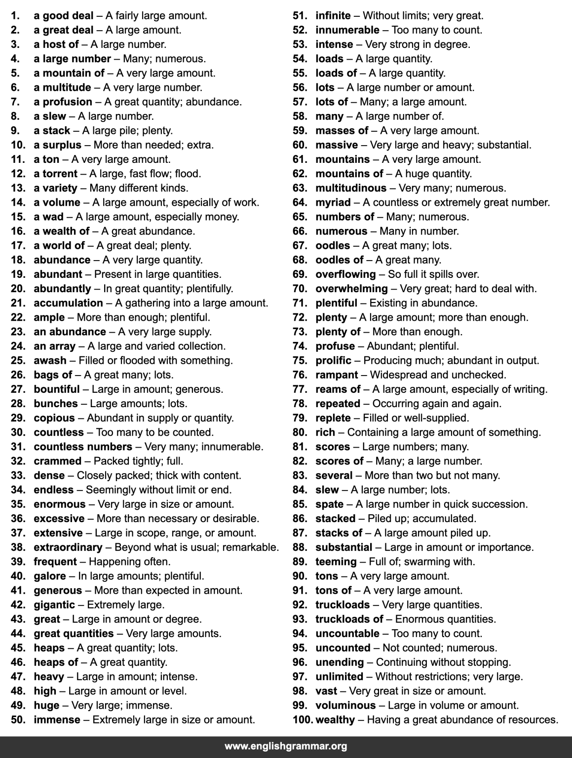 100 Words to Use Instead of “A Lot”