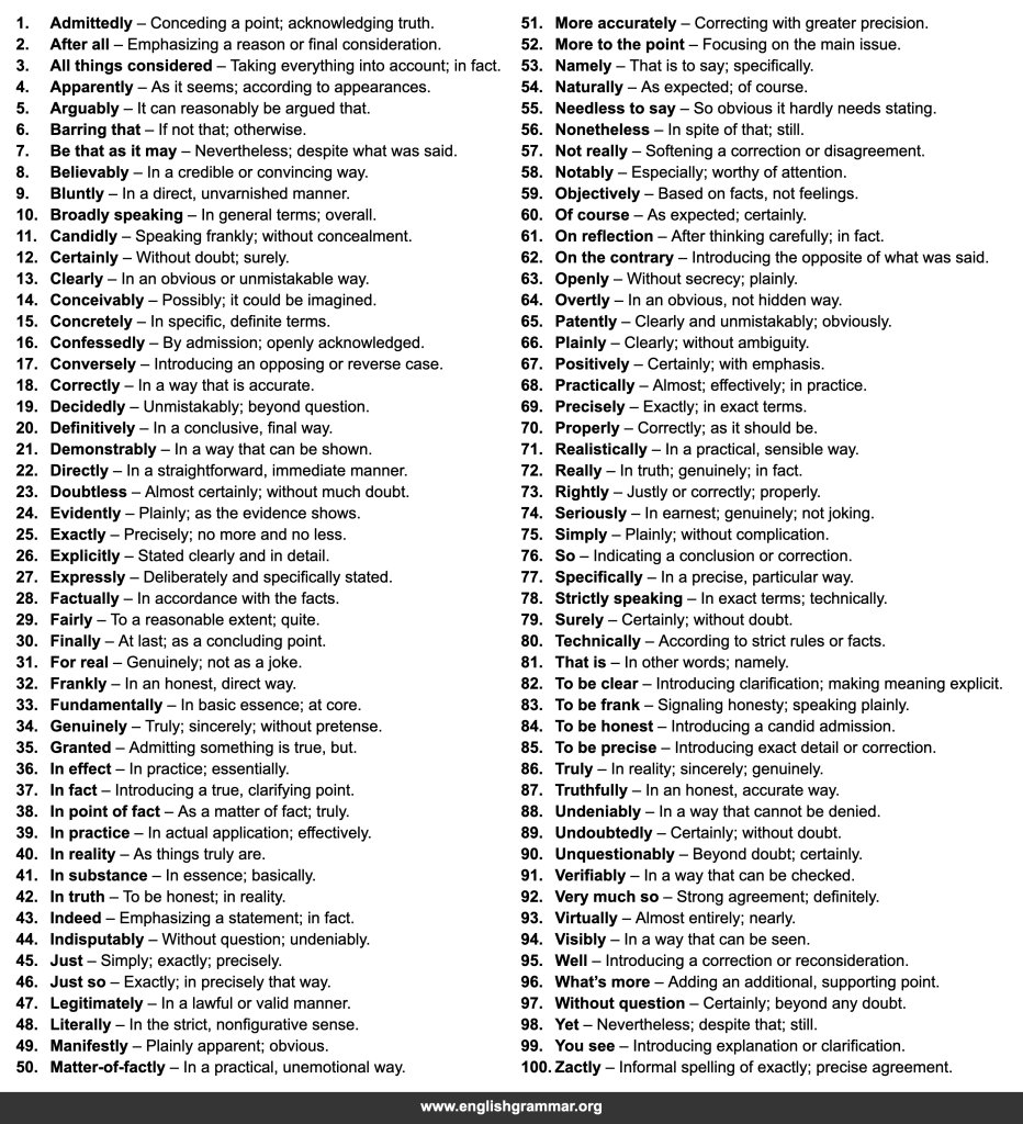 100 Words to Use Instead of “Actually”