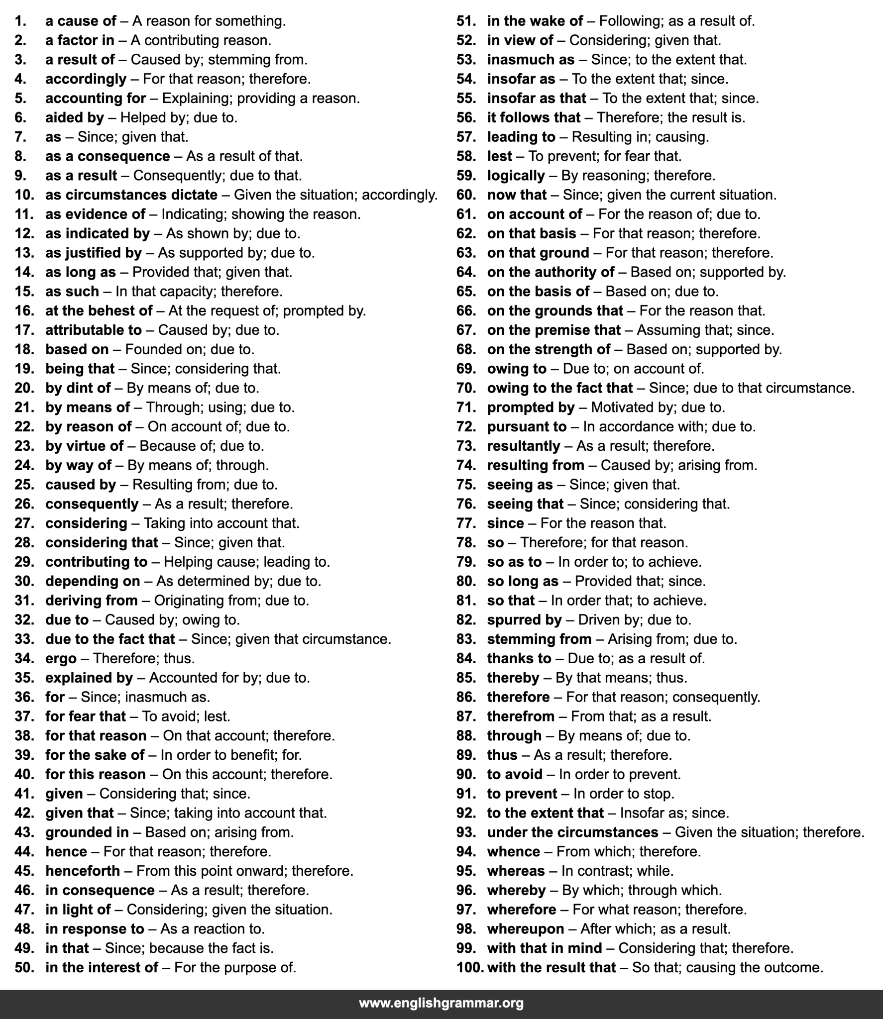100 Words to Use Instead of “Because”