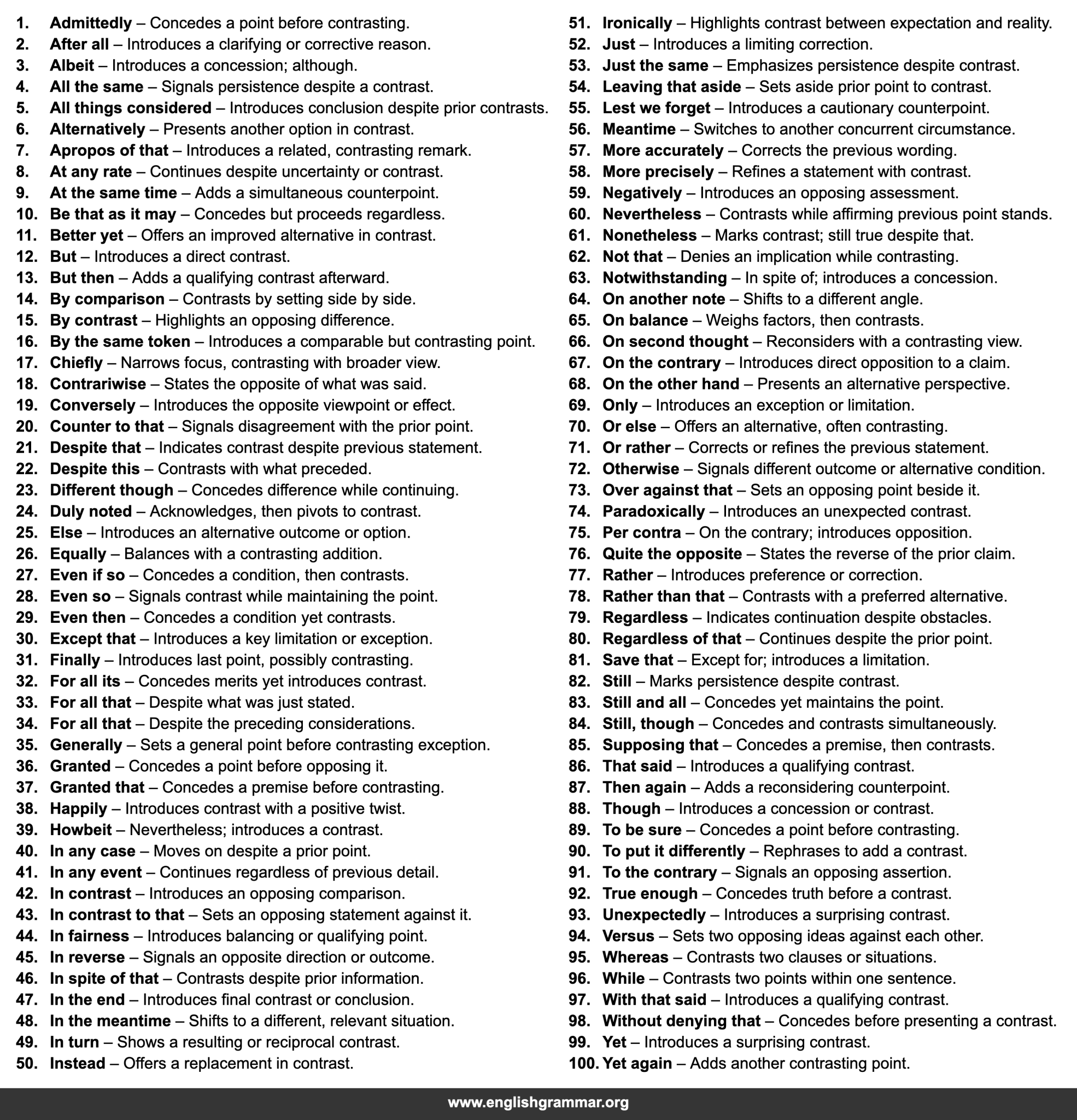 100 Words to Use Instead of “However”