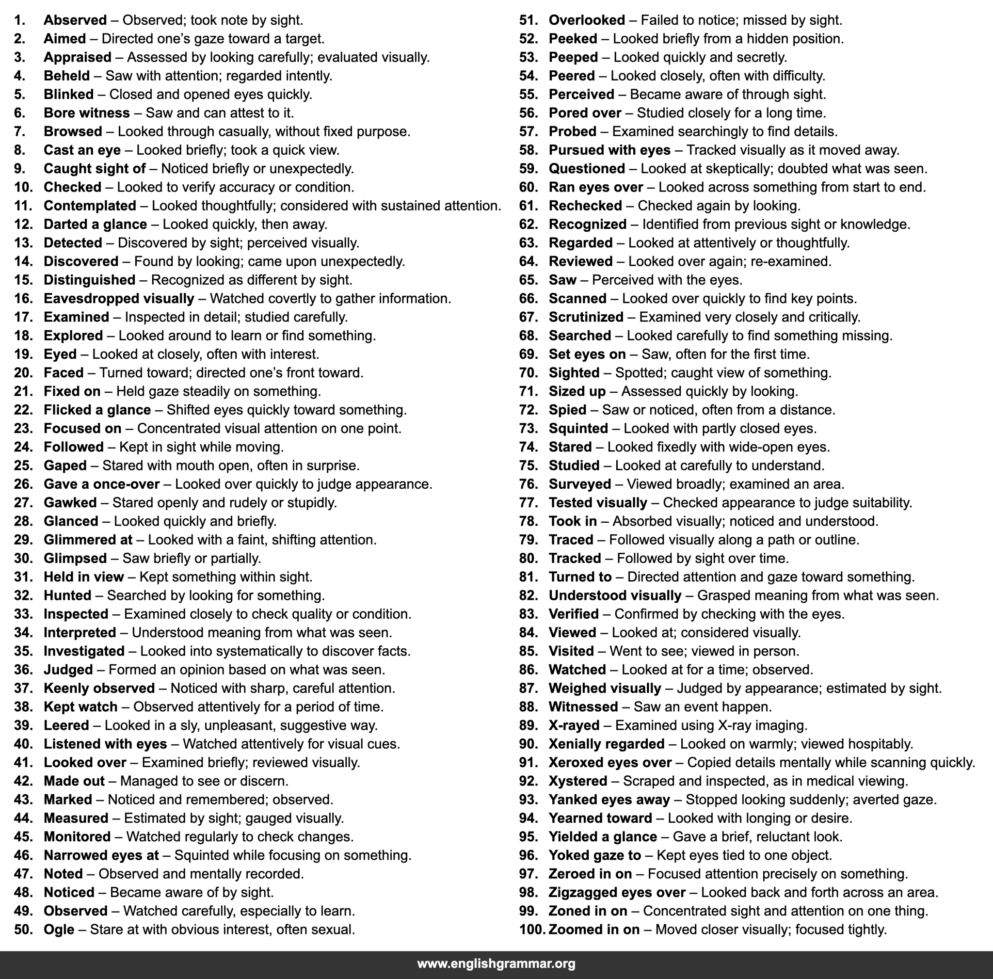 100 Words to Use Instead of “Looked”