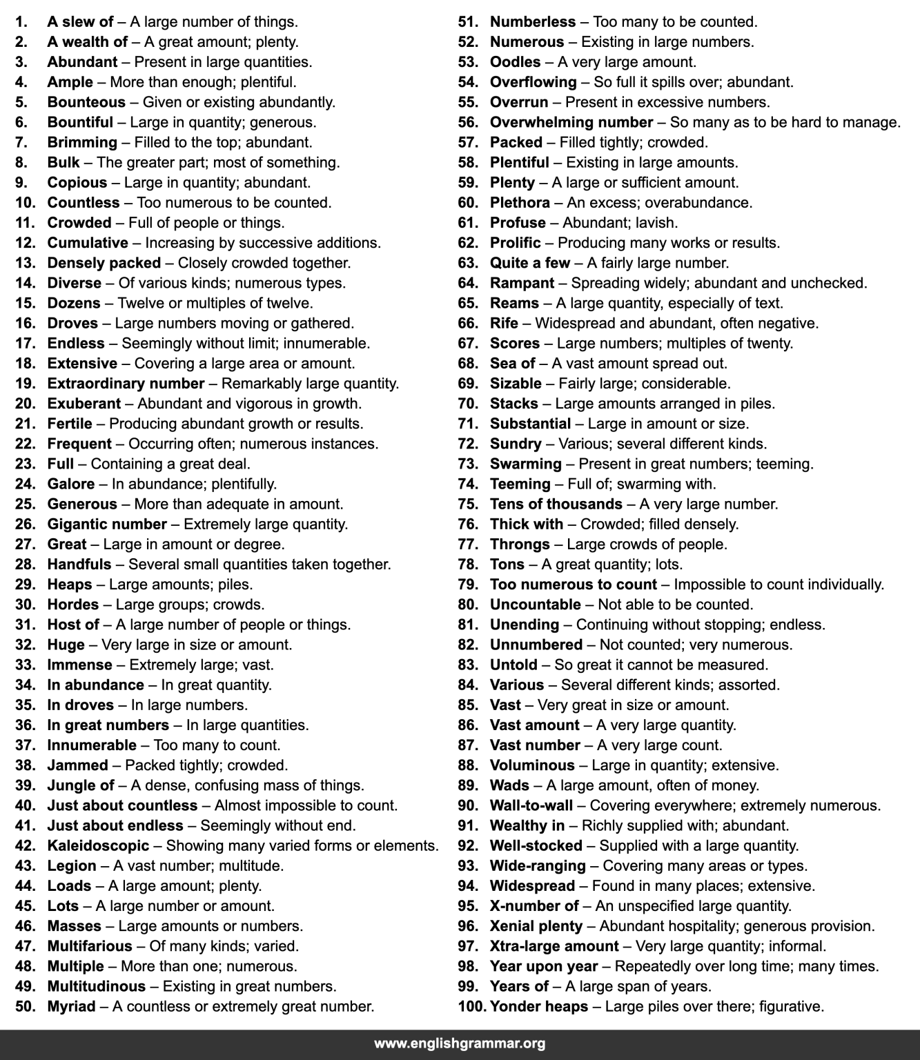 100 Words to Use Instead of “Many”