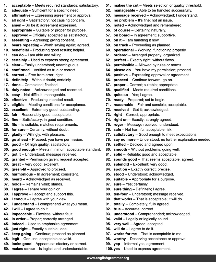 100 Words to Use Instead of “OK”
