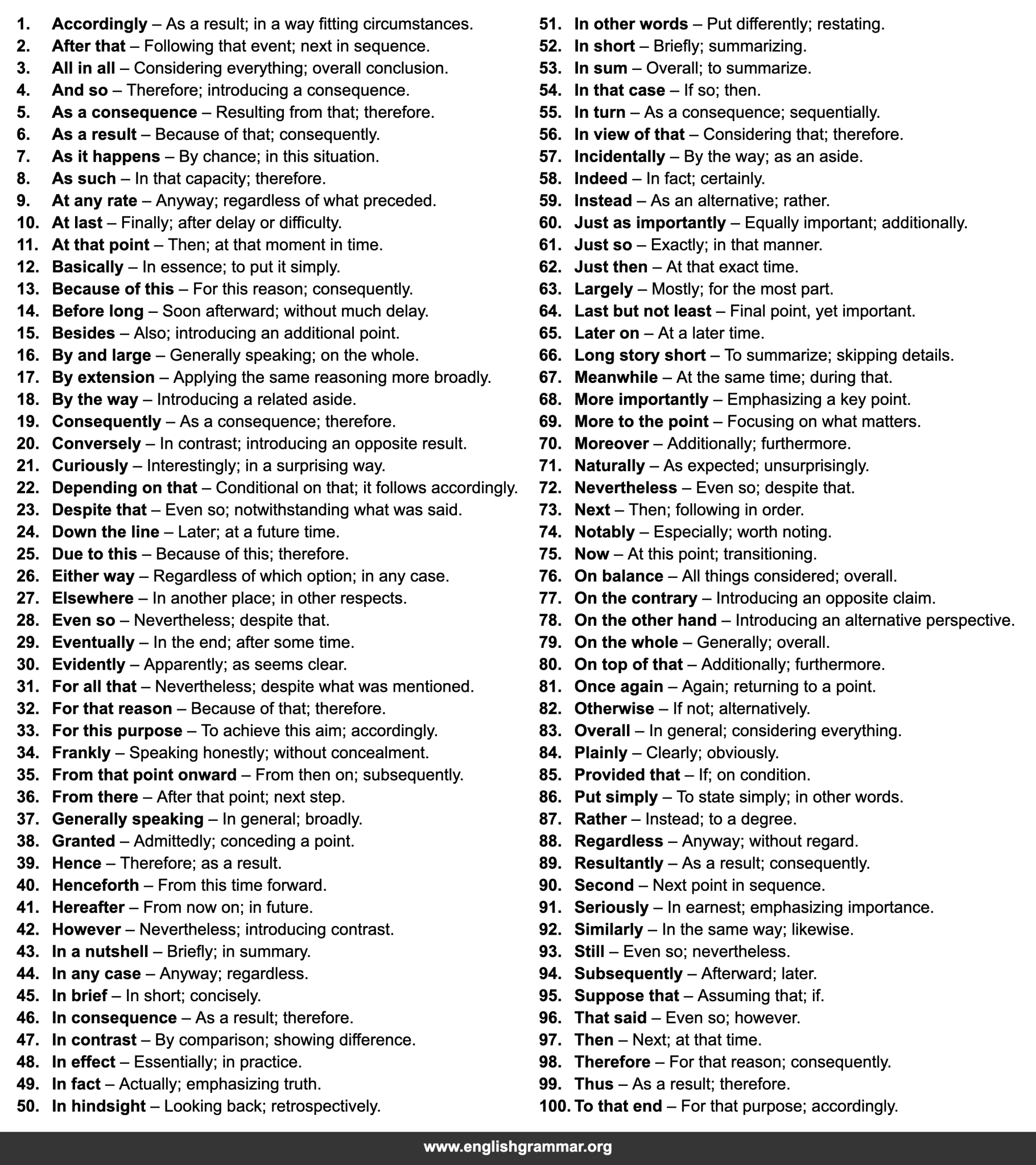 100 Words to Use Instead of “So”