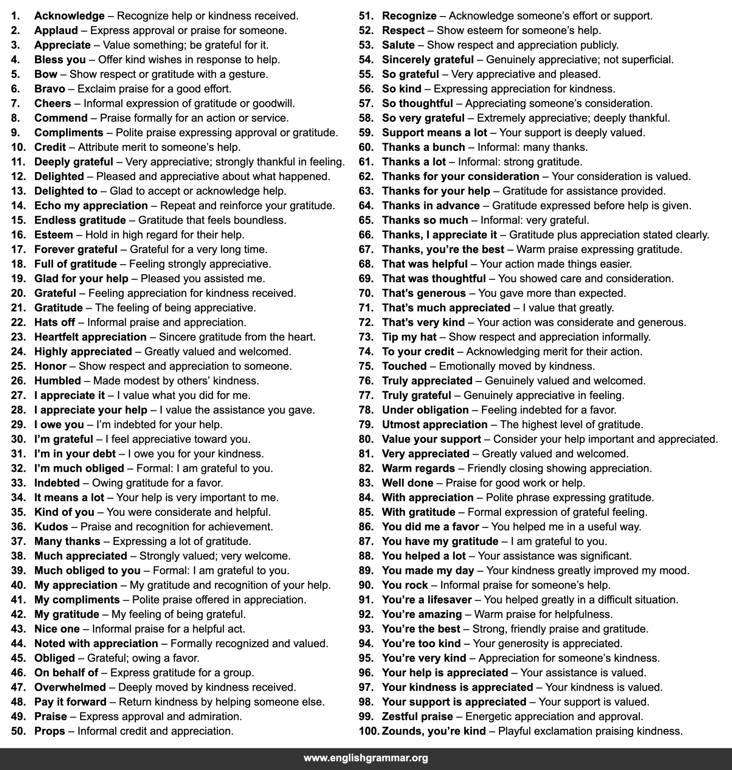 100 Words To Use Instead Of Thank You