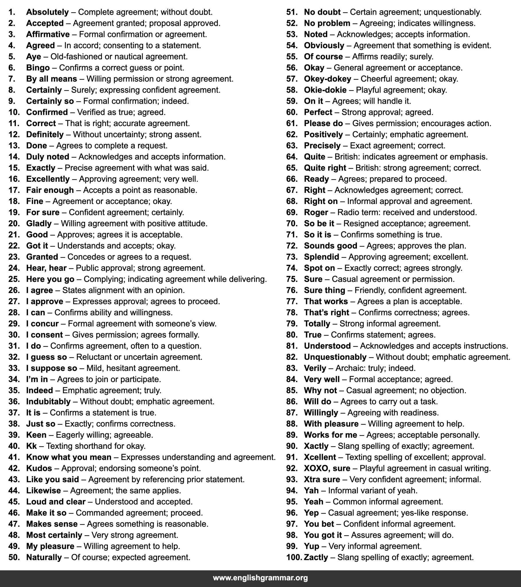 100 Words to Use Instead of “Yes”