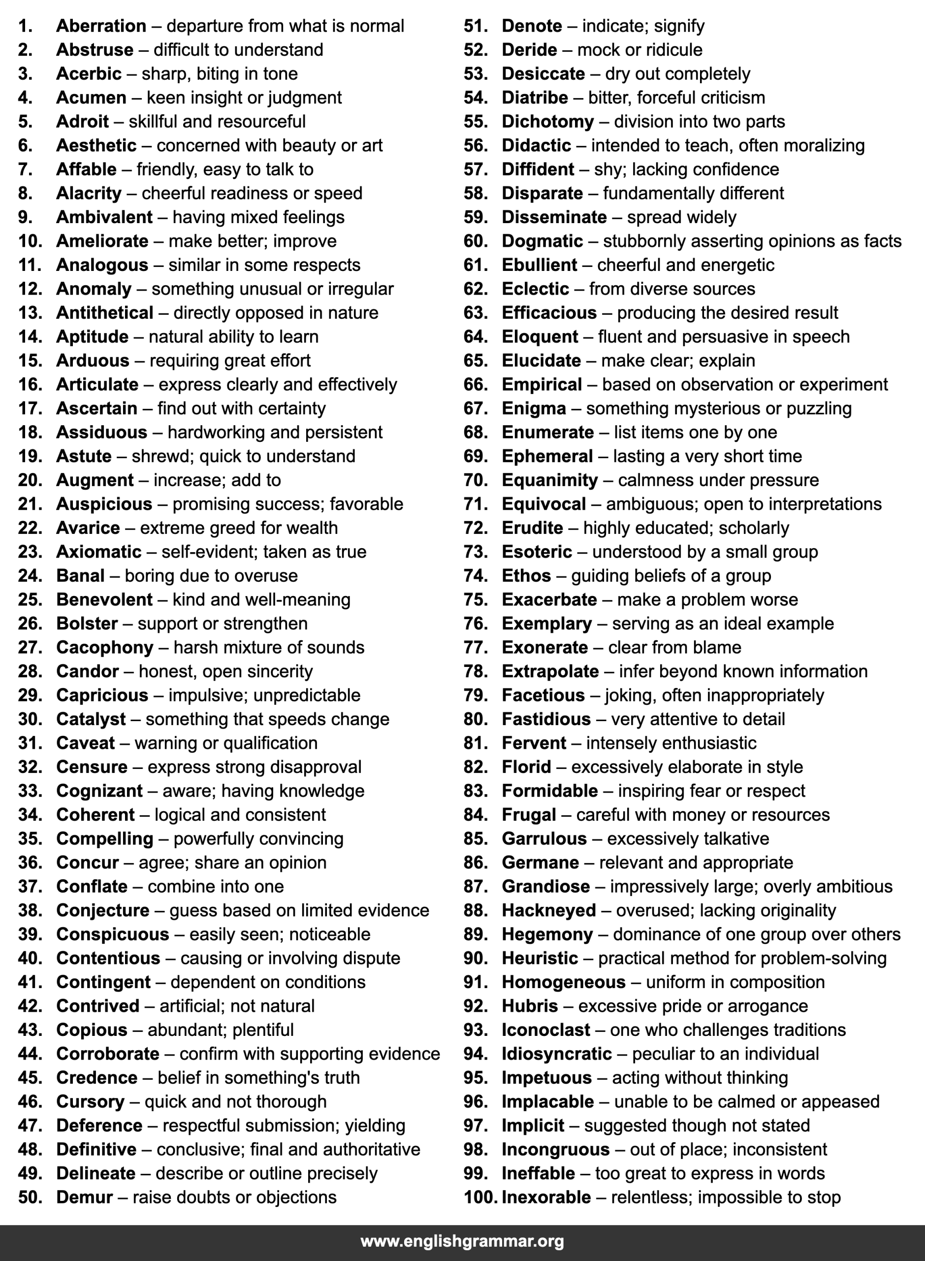 100 Clever Words to Use in an Essay