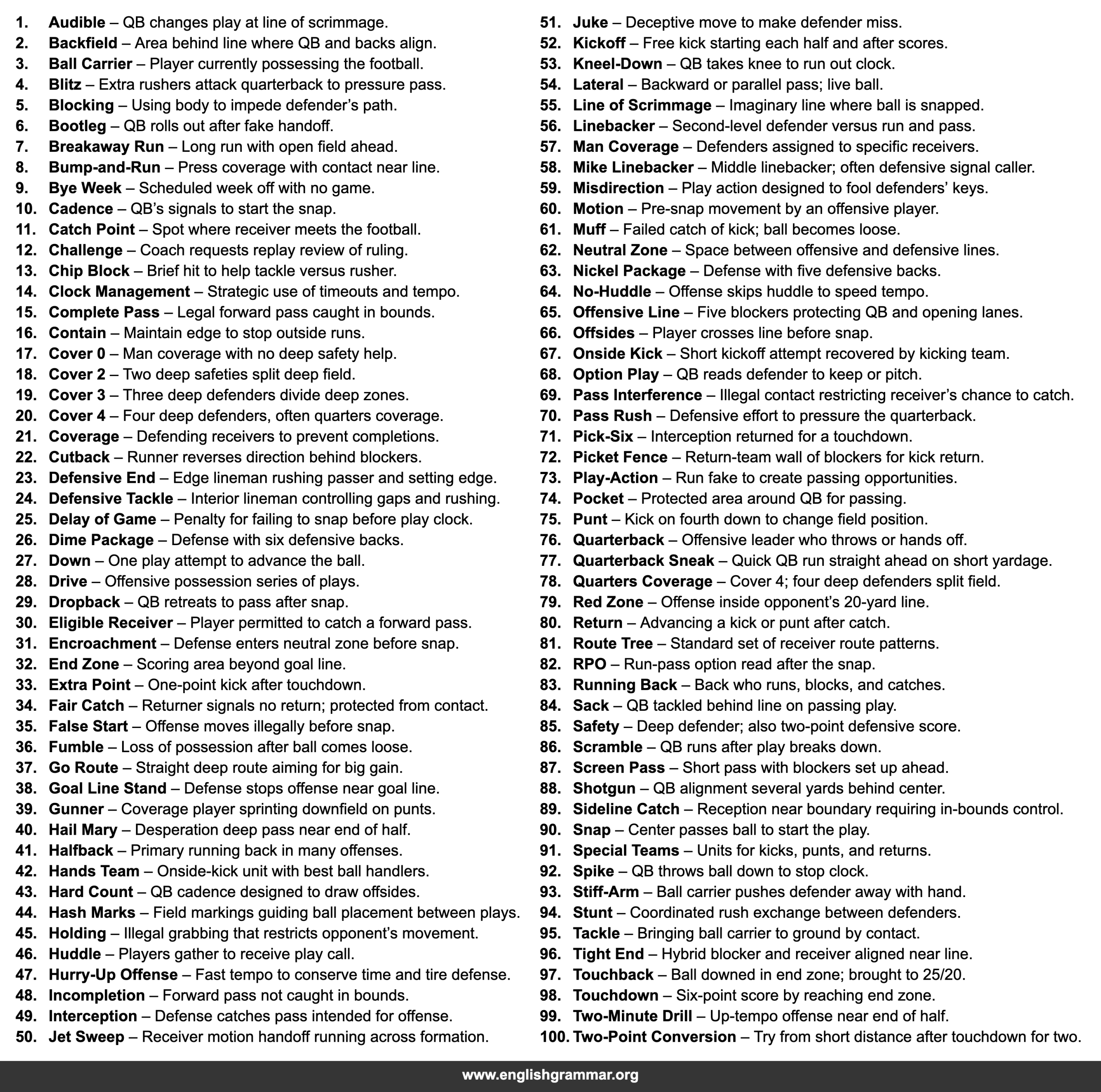 100 Words Every NFL Fan Should Know