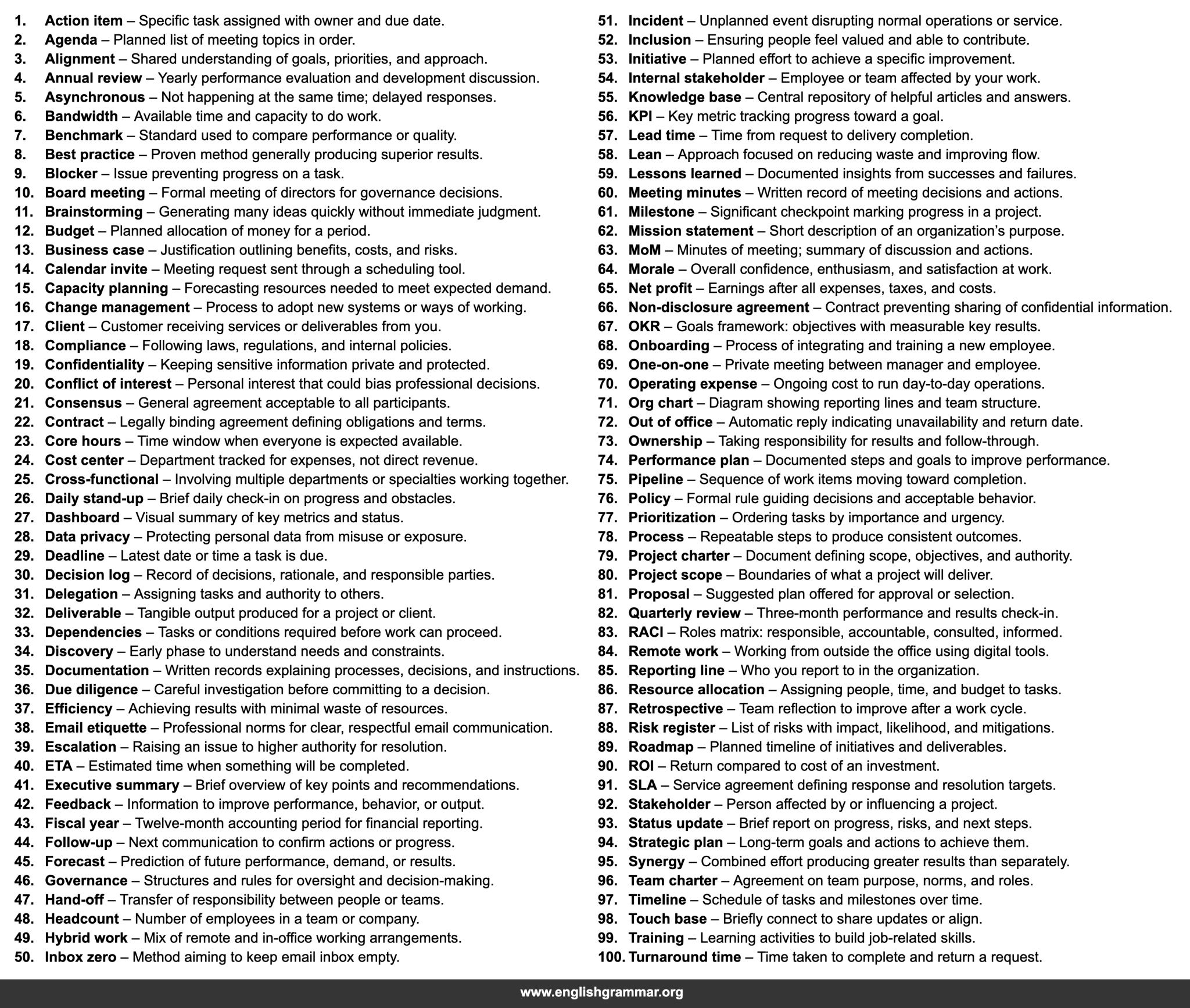100 Words Every Office Worker Should Know