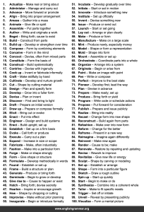100 Other Words for “Create”