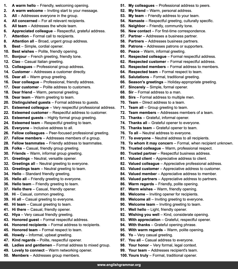 100 Other Words for “Dear” (in Email)