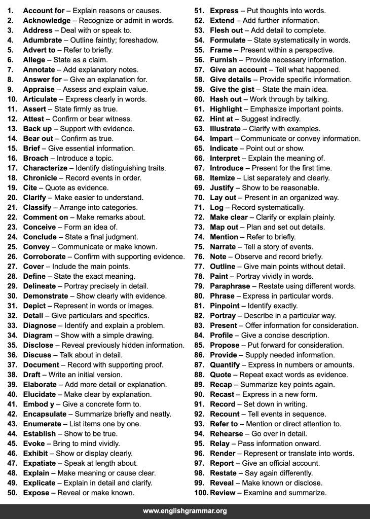 100 Other Words for “Describe”