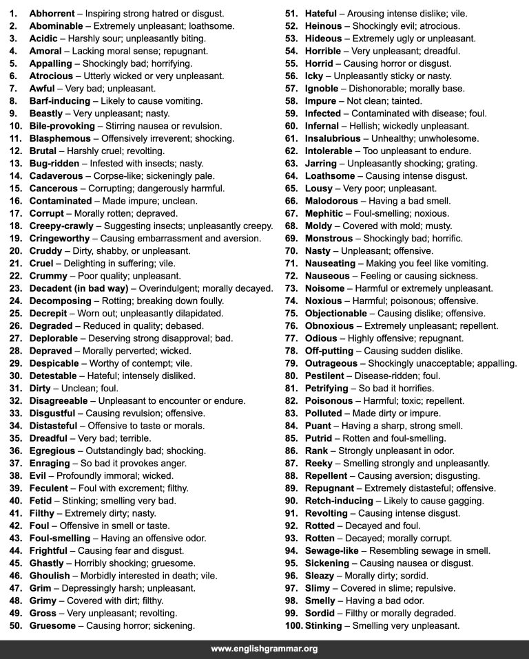 100 Other Words for “Disgusting”