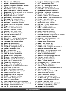 100 Other Words for “Enjoy”