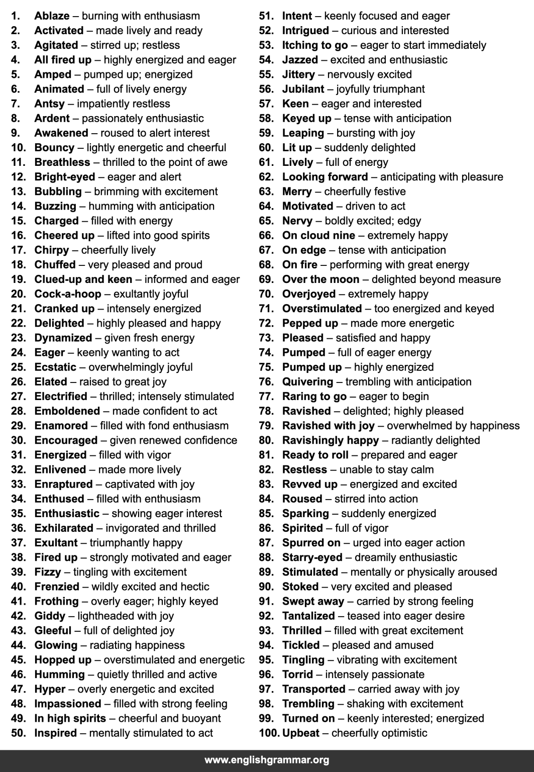 100 Other Words for “Excited”