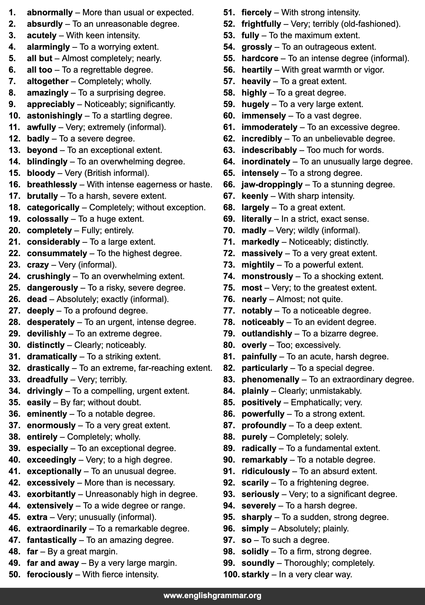 100 Other Words for “Extremely”