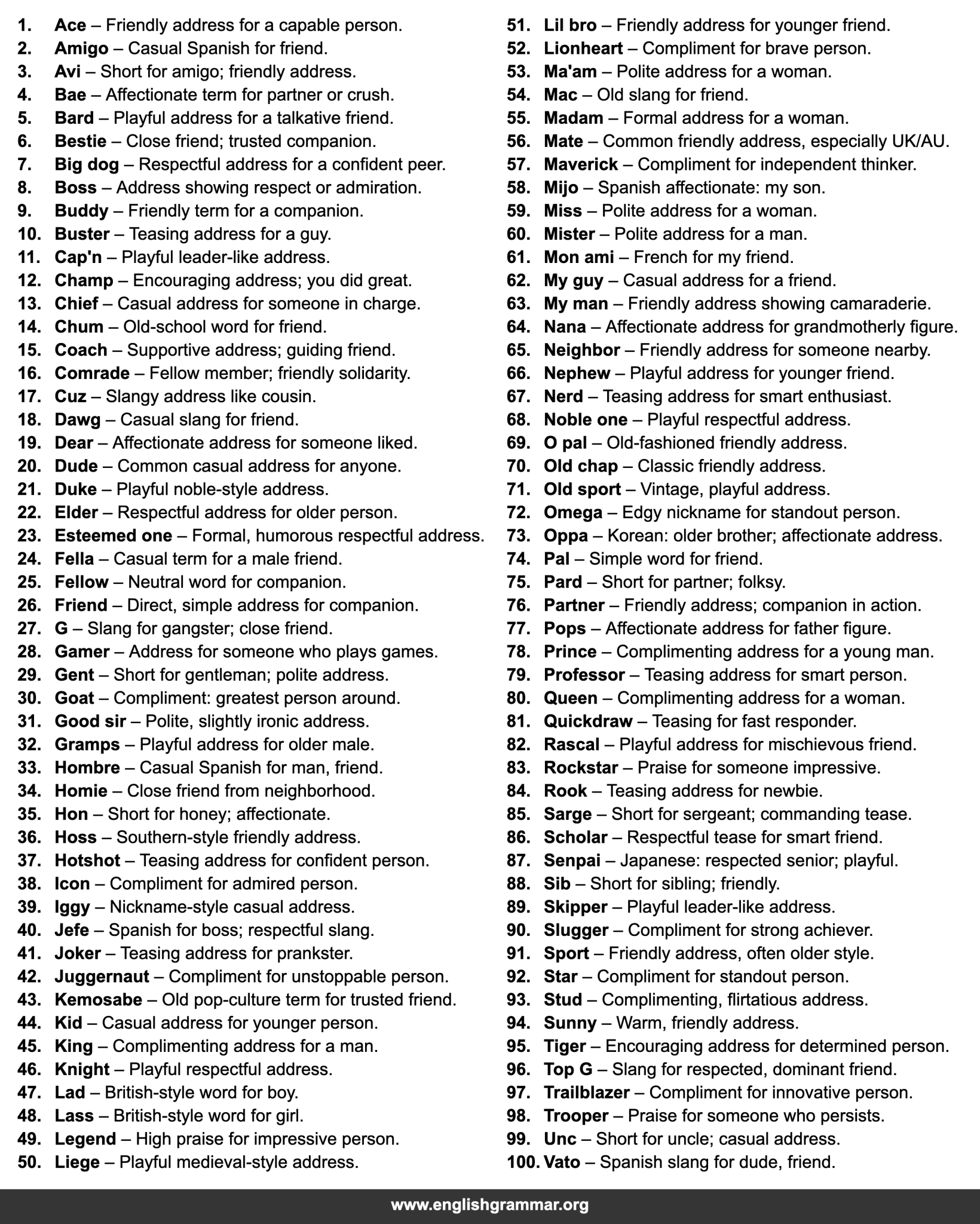 100 Words to Use Instead of “Bruh”