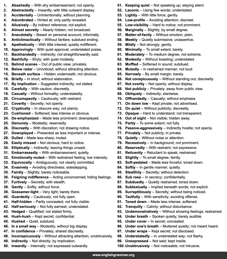 100 Words to Use Instead of “Lowkey”