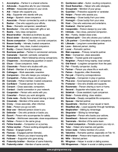 100 Other Words for “Friends”