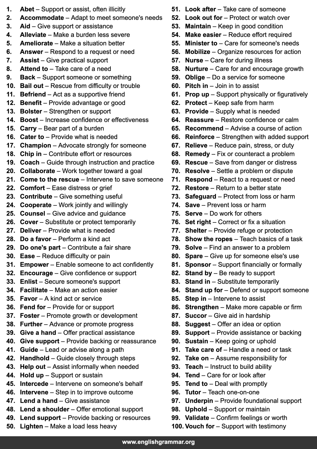 100 Other Words for “Help”