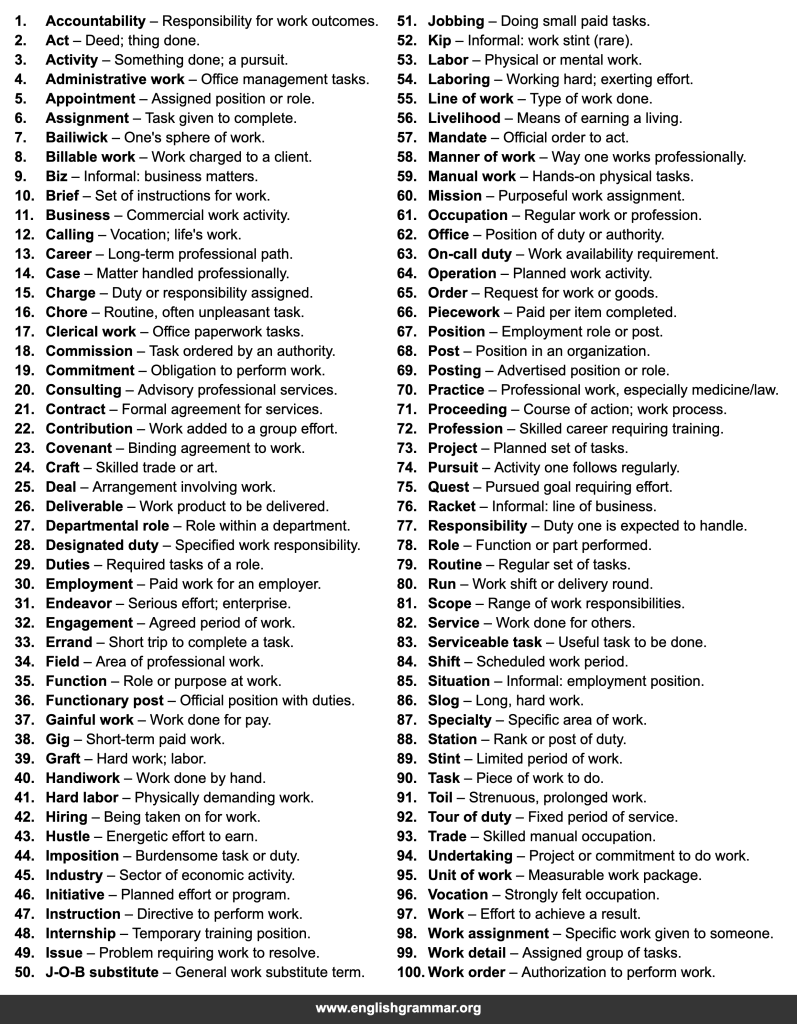 100 Other Words for “Job”