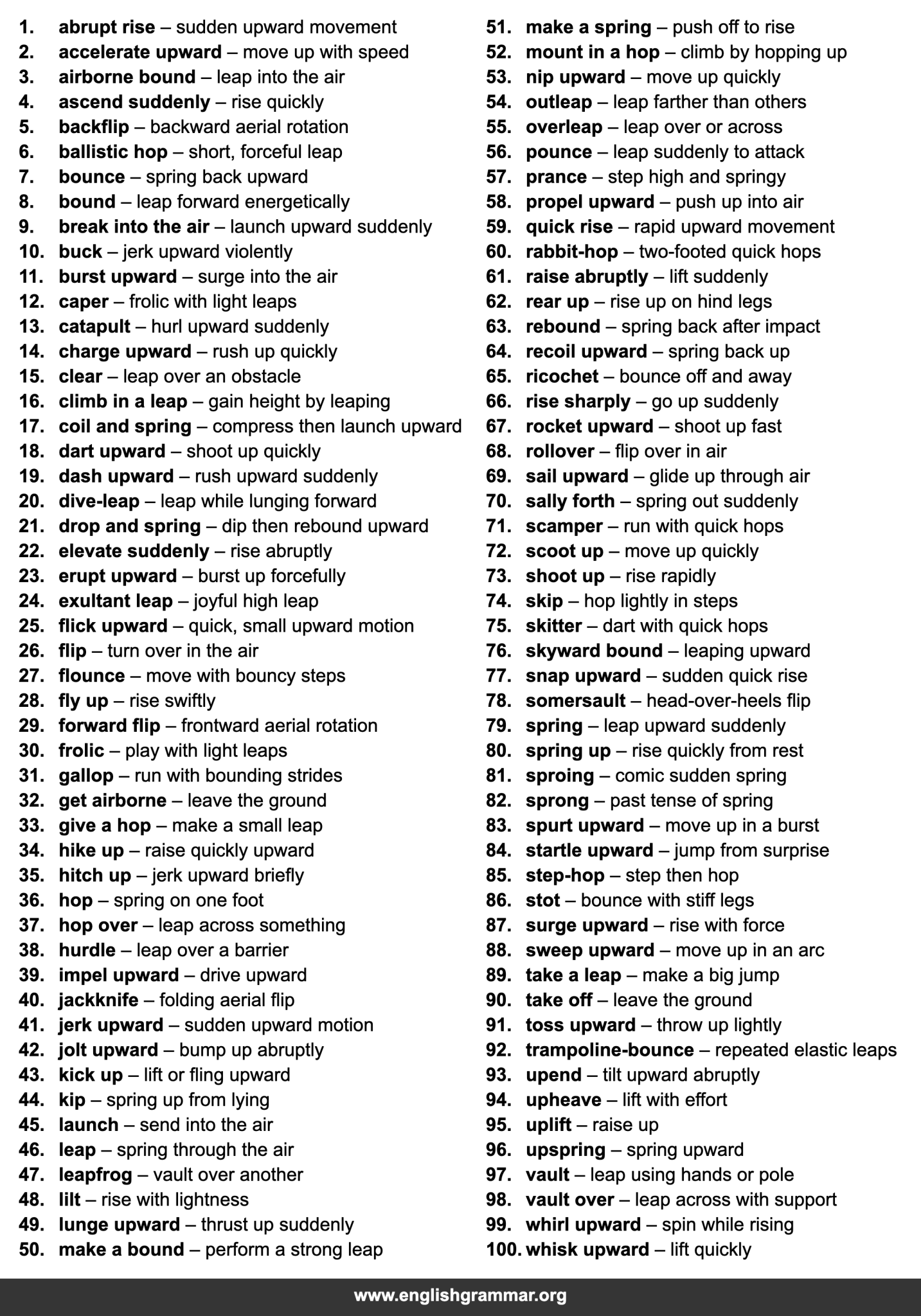 100 Other Words for “Jump”