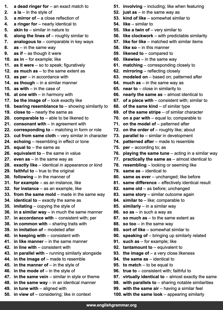 100 Other Words for “Just Like”