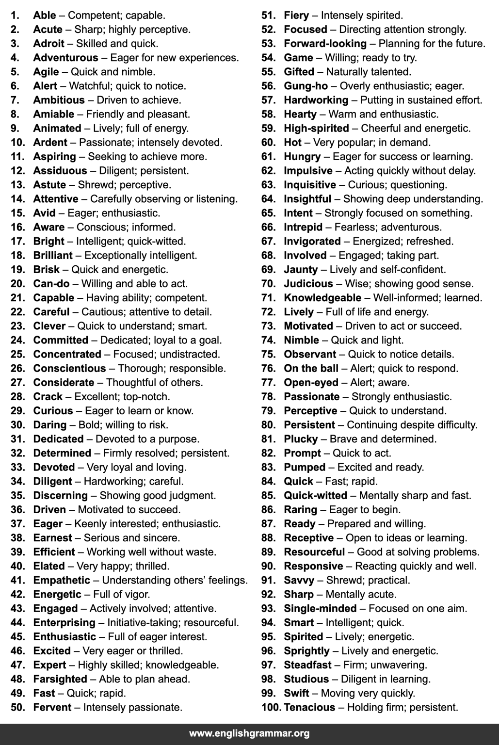 100 Other Words for “Keen”