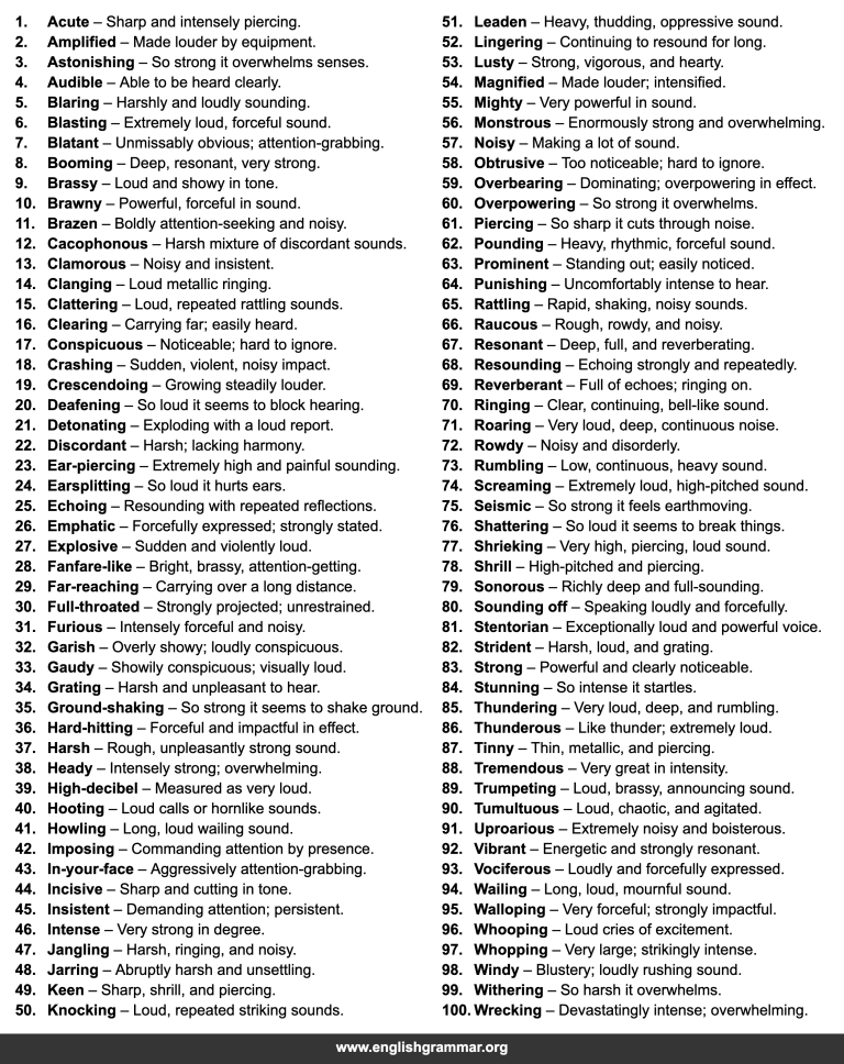 100 Other Words for “Loud”