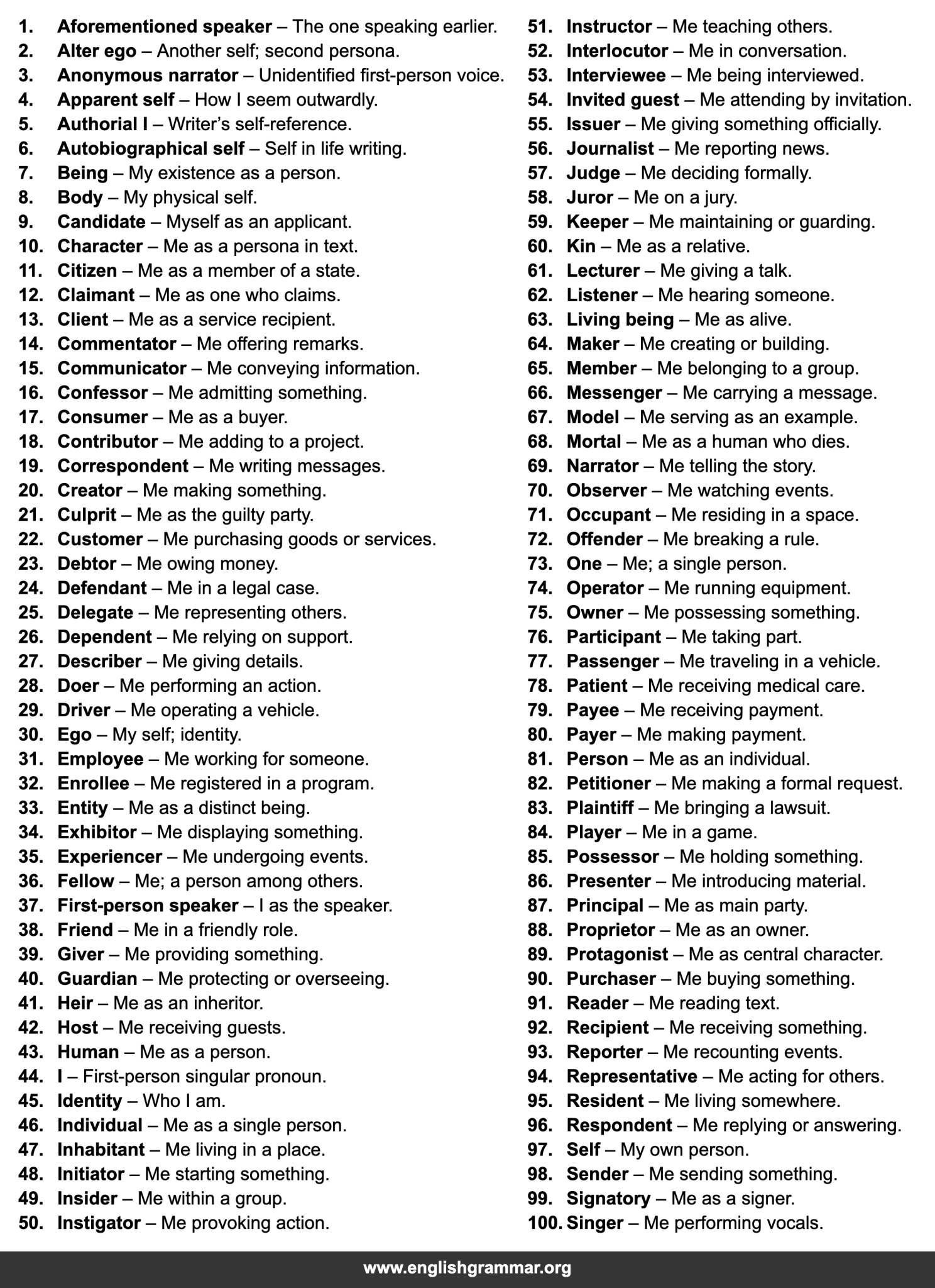 100 Other Words for “Me”