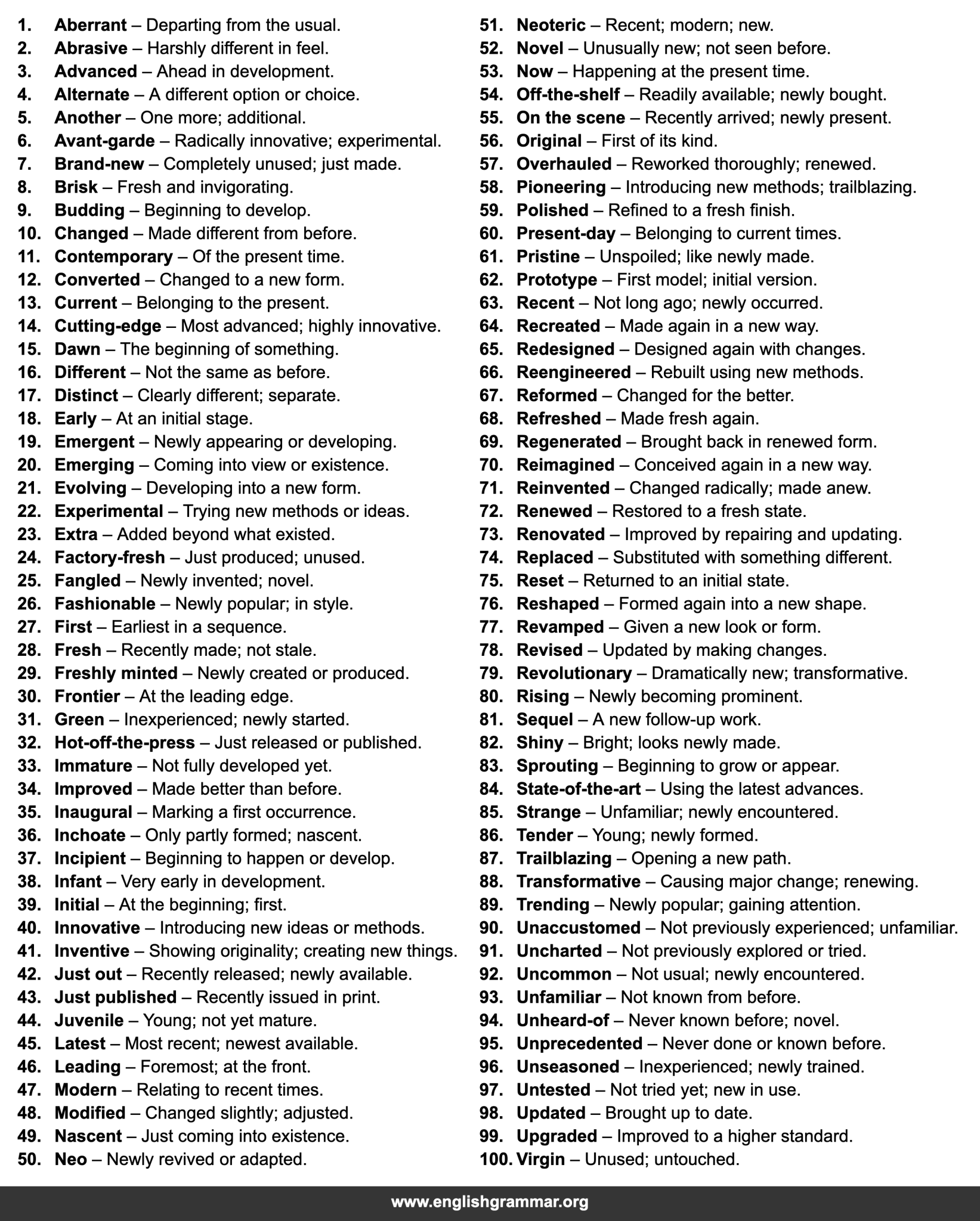 100 Other Words for “New”