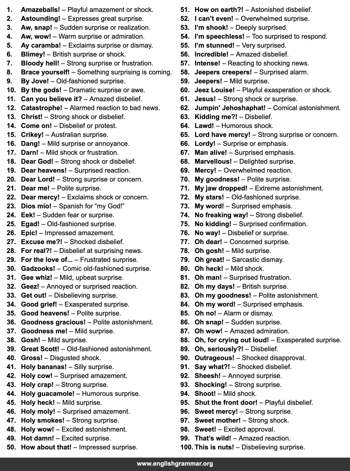 100 Other Words for “OMG”