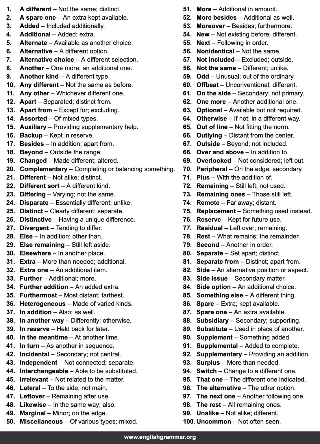 100 Other Words for “Other”