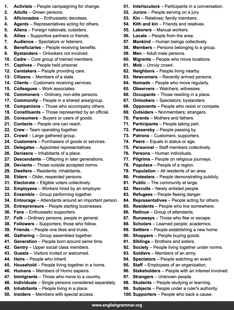 100 Other Words for “People”