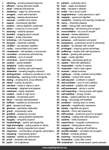 100 Other Words for “Proud”