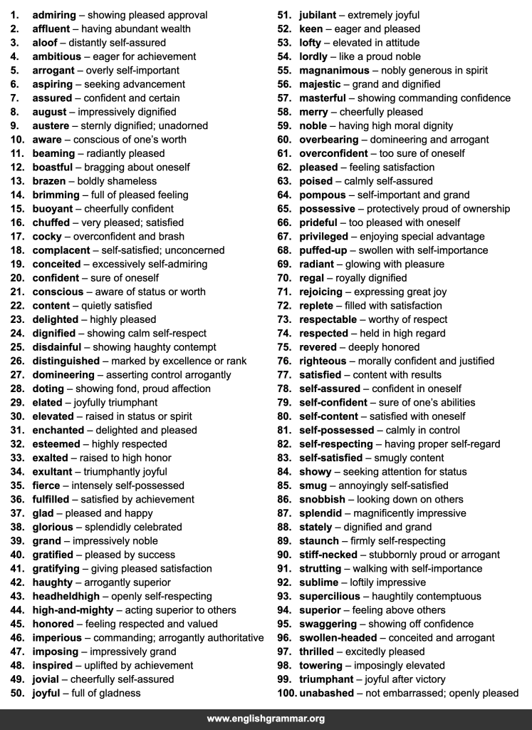 100 Other Words for “Proud”