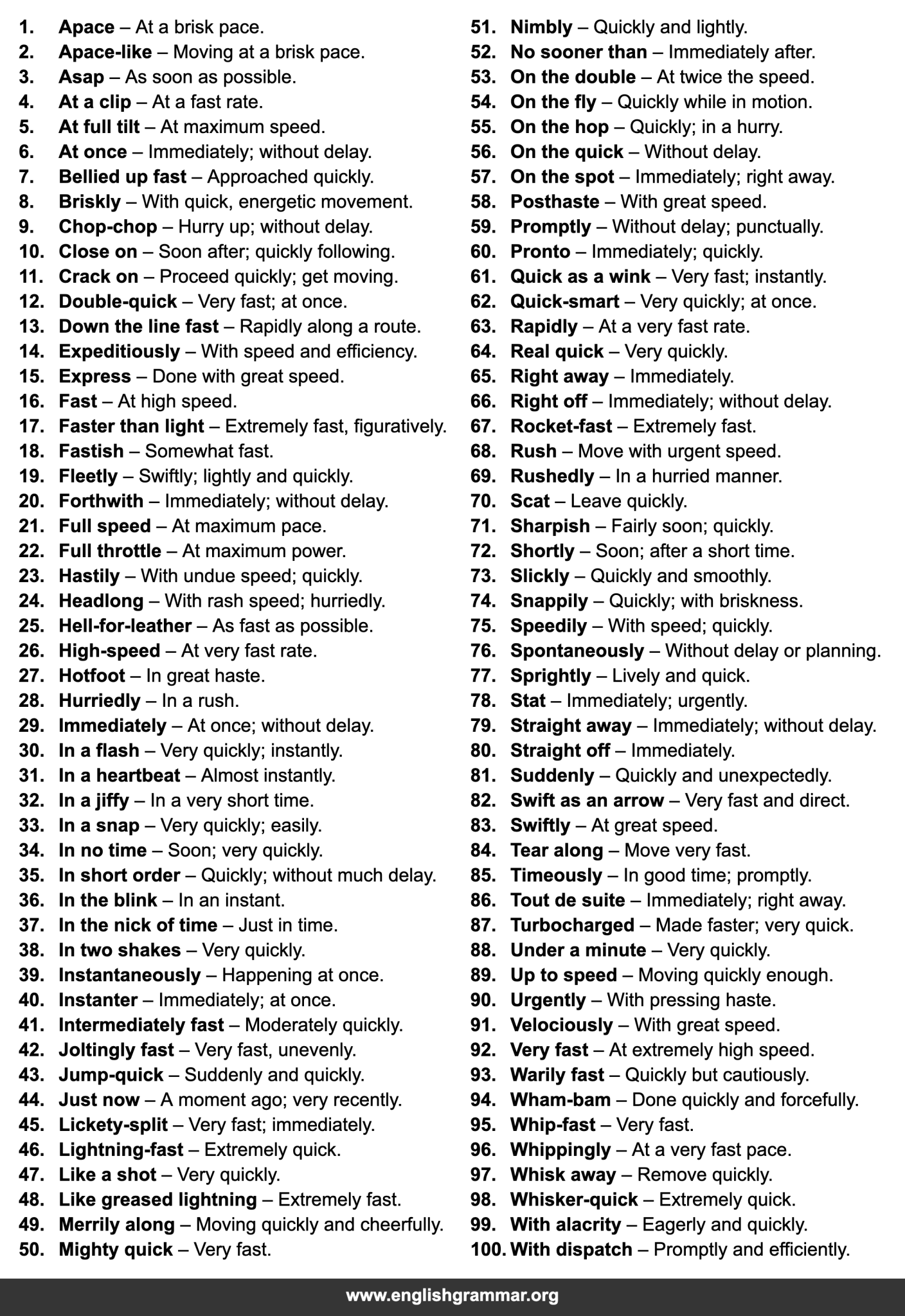 100 Other Words for “Quickly”