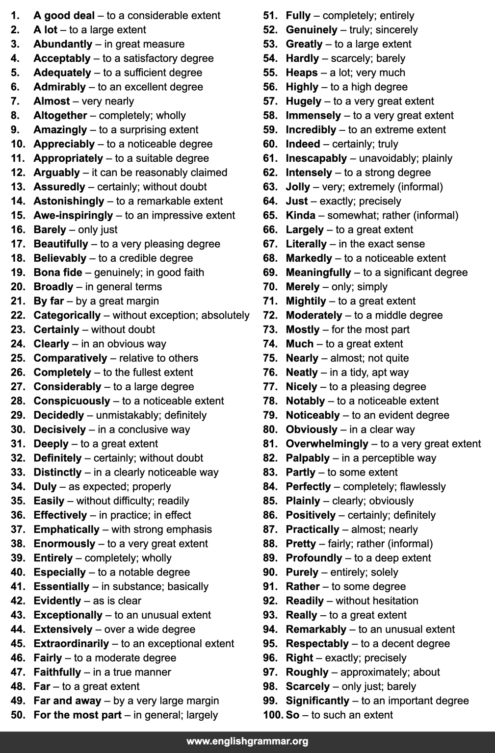 100 Other Words for “Quite”