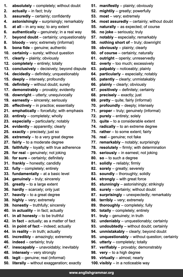 100 Other Words for “Really”