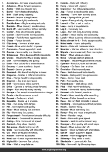 100 Other Words for “Run”