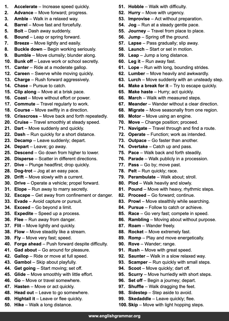 100 Other Words for “Run”